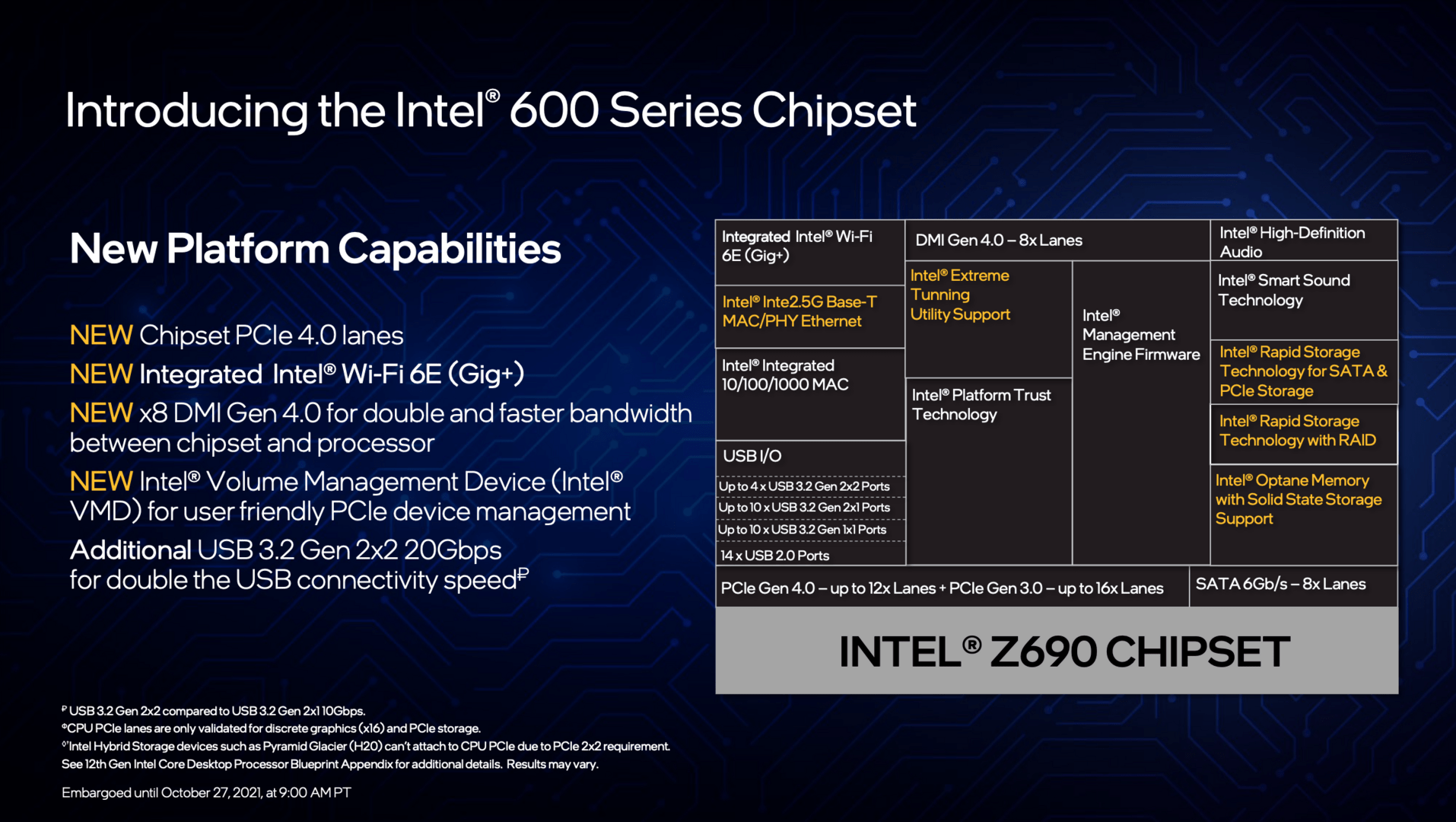 Visão geral da arquitetura do Intel Alder Lake: ISA Heterogêneo ...