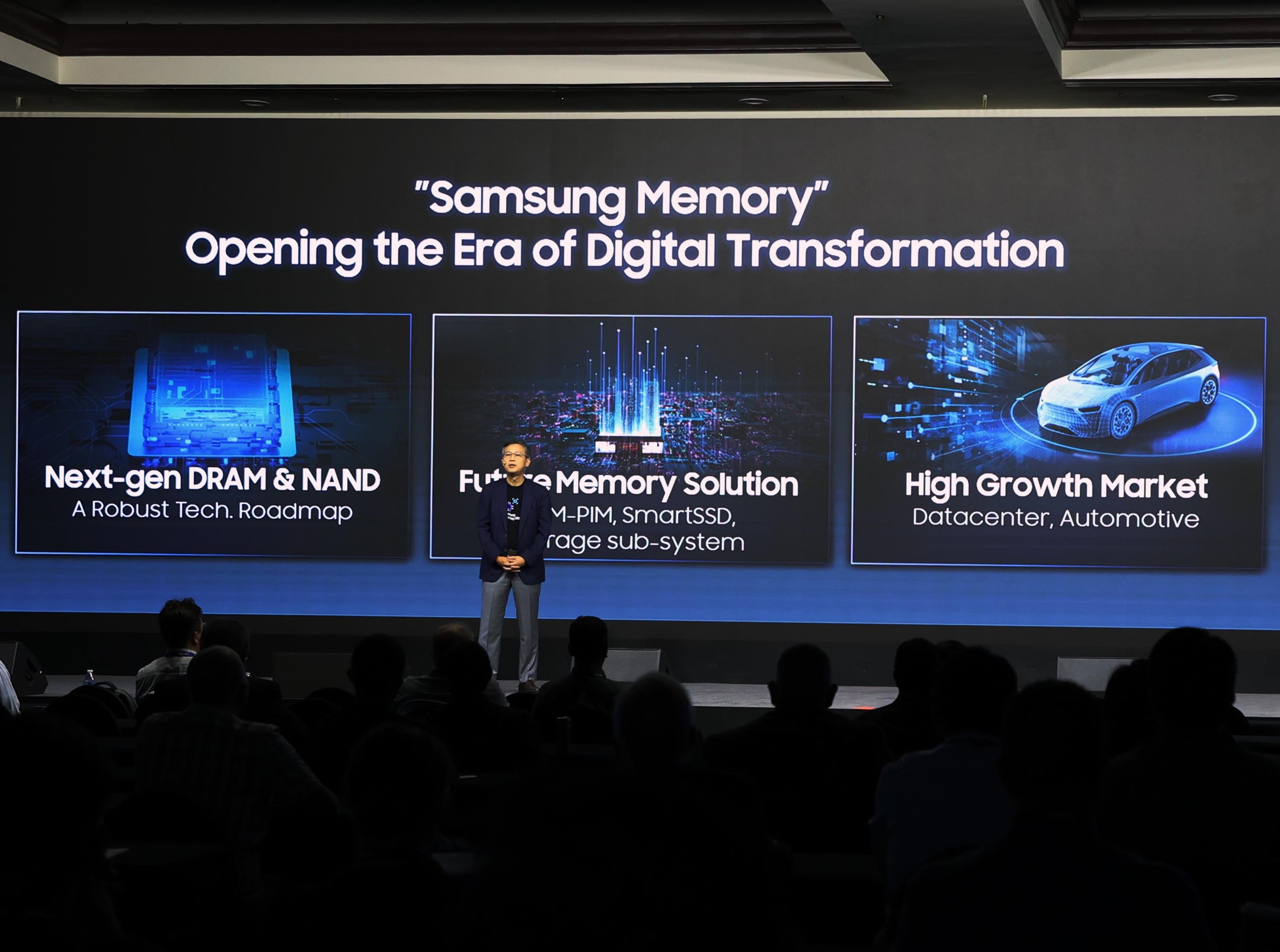 Samsung Anuncia Padrão De Memória Gddr7 De 36 Gbps Com O Objetivo De